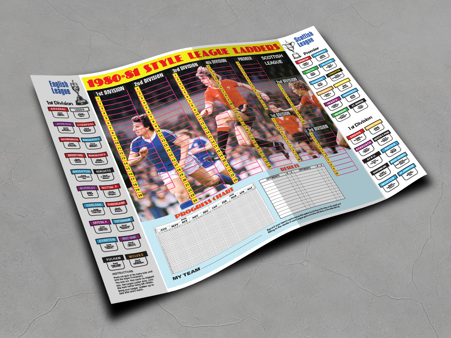 Retrocrafts Collectible League Ladders