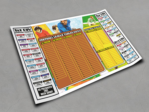 Retro 1971/72 style England & Scotland Football League 2025/26 Season ...