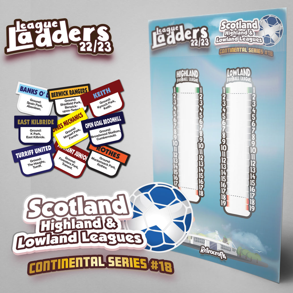 Continental Series – Retrocrafts Collectible League Ladders